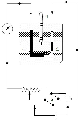 Peltier Coefficient at Junction Assignment Help Homework Help Online ...