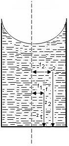 Equation Of Force Vortex Flow Assignment Help Homework Help Online Live ...