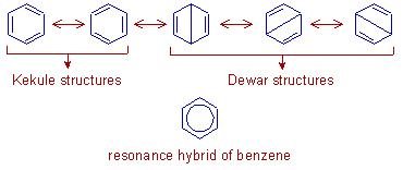 Rules For Writing Resonating Structures Assignment Help Homework Help ...