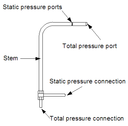 Pitot Static Tube Assignment Help Homework Help Online Live Tutoring in ...