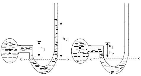 Simple Manometers Assignment Help Homework Help Online Live Tutoring ...